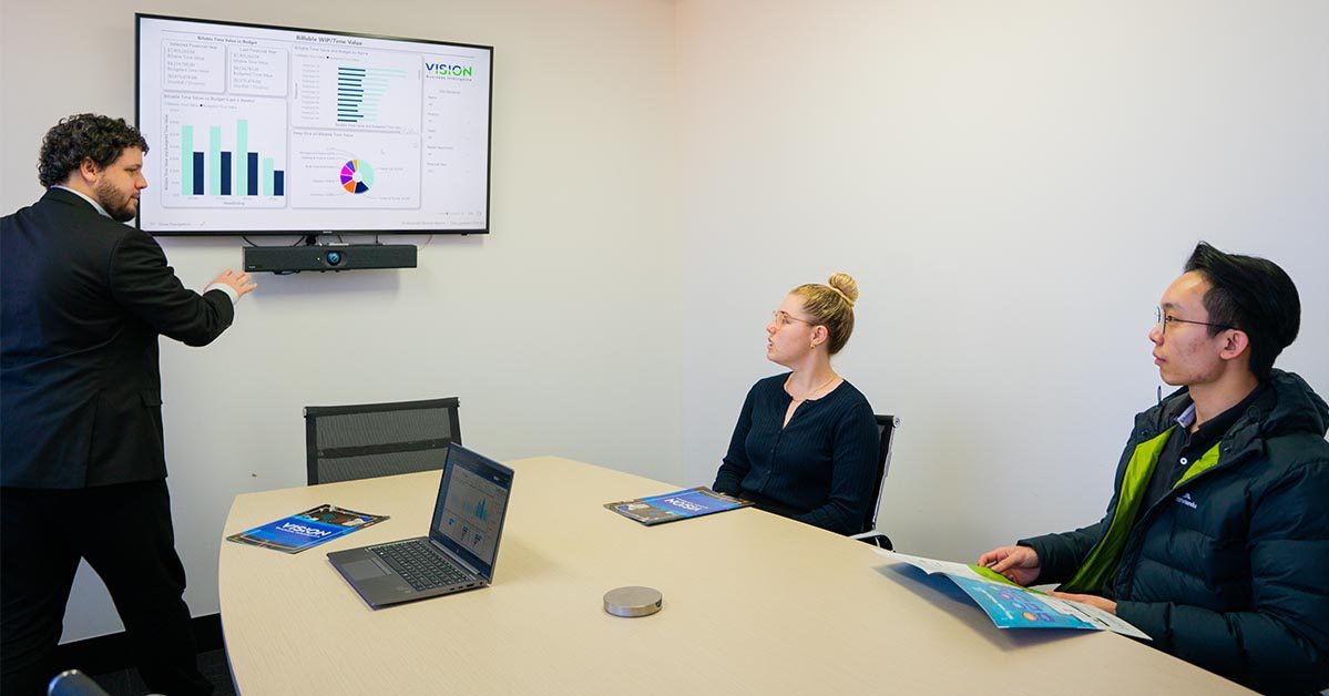 Business Dashboards | Vision BI