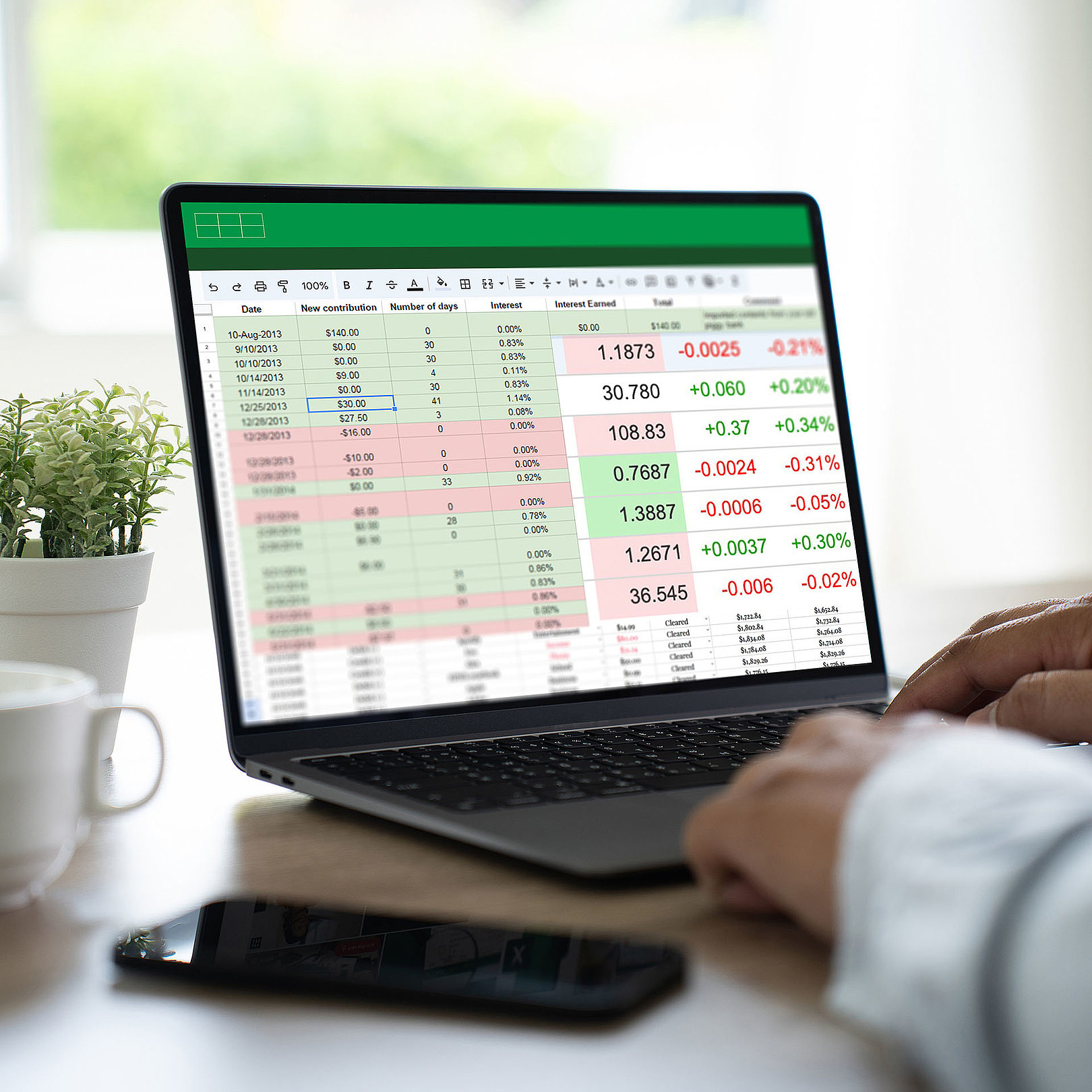 Advanced Excel Models | Vision BI
